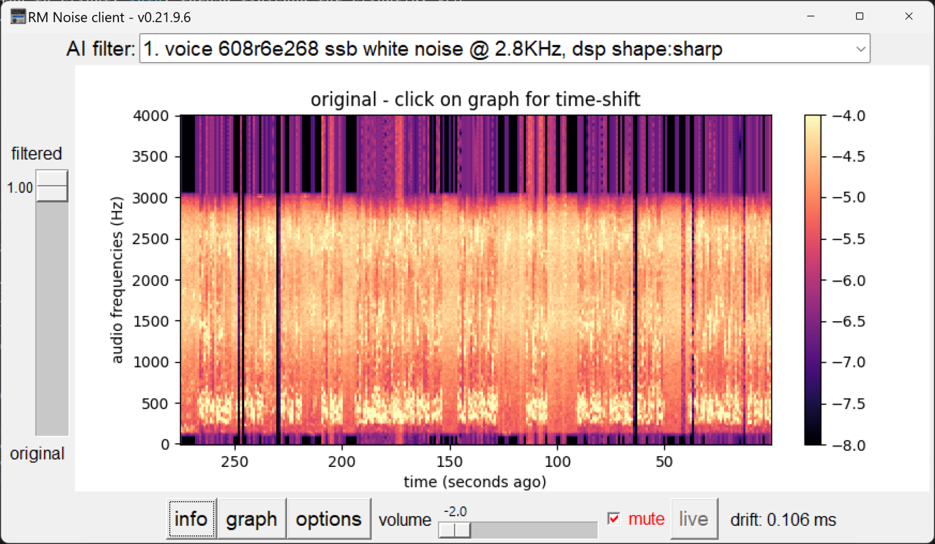 How to set the input level – RM Noise