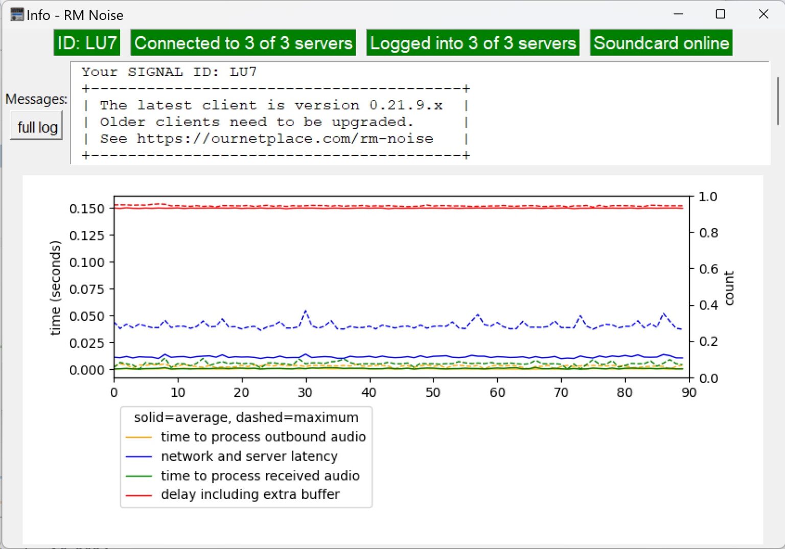 DOCUMENTATION – RM Noise