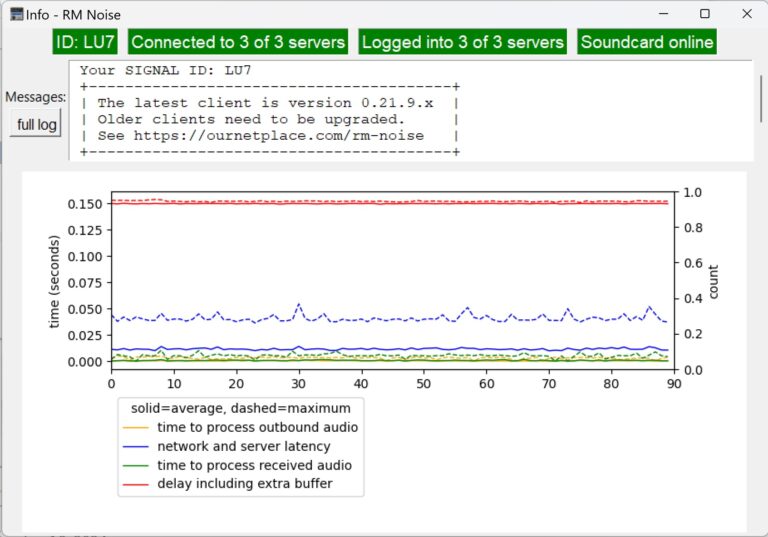 DOCUMENTATION – RM Noise