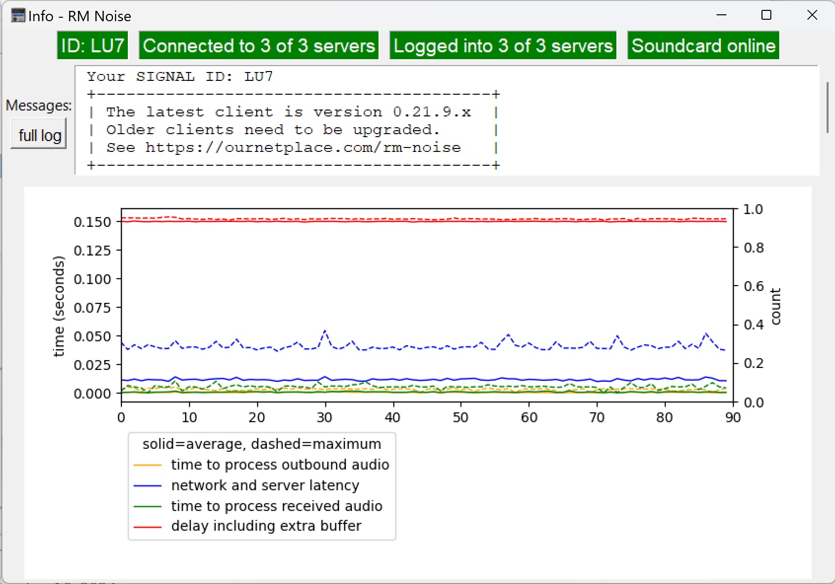 DOCUMENTATION – RM Noise